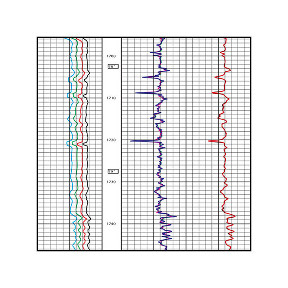 Openhole Wireline | Weatherford International